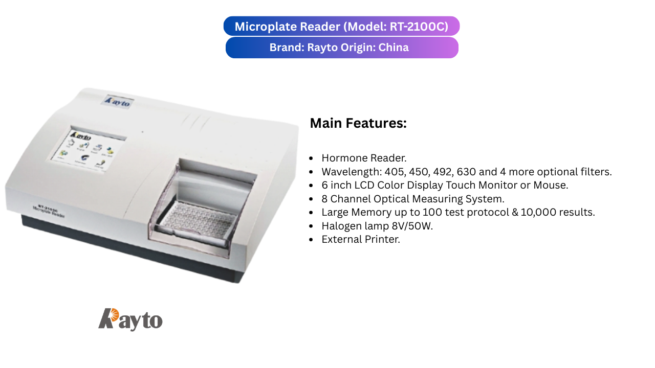 Microplate Reader (Model- RT-2100 C) – Focus Imaging BD